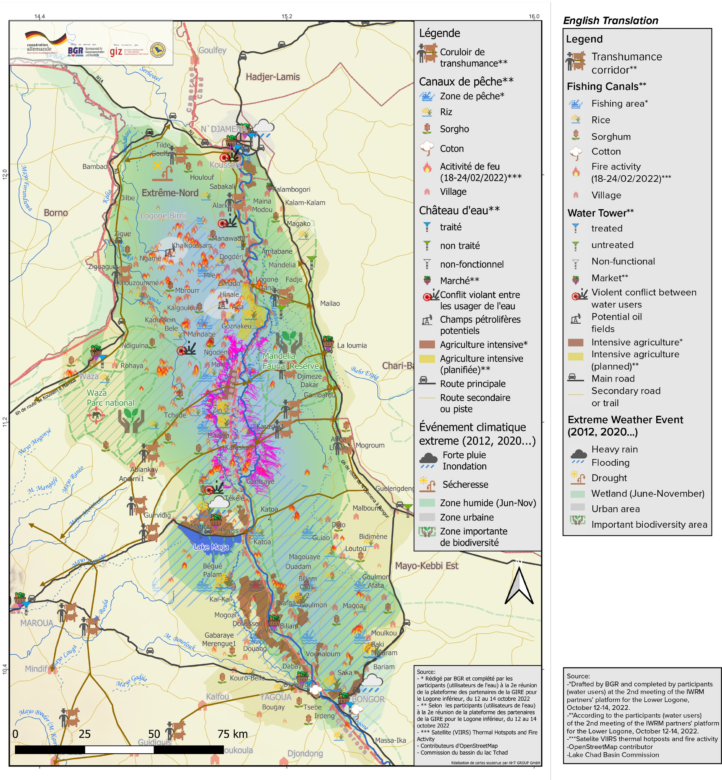 Climate-fueled Violence and Displacement in the Lake Chad Basin: Focus ...